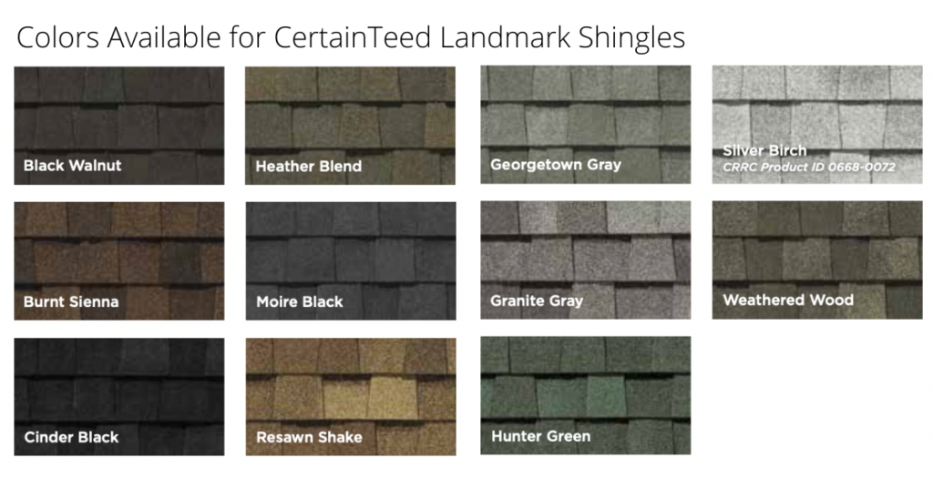 Top Roof Shingle Color Trends for 2024: A Guide to Choosing the Perfect Hue